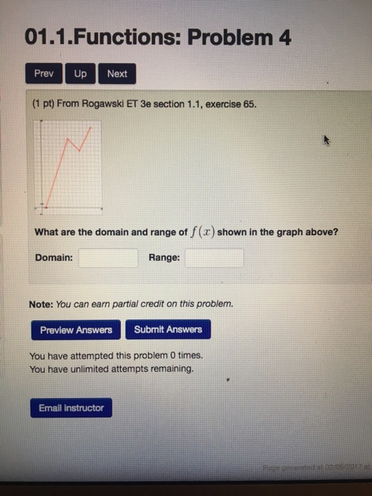 Solved What are the domain and range of f(x) shown in the | Chegg.com