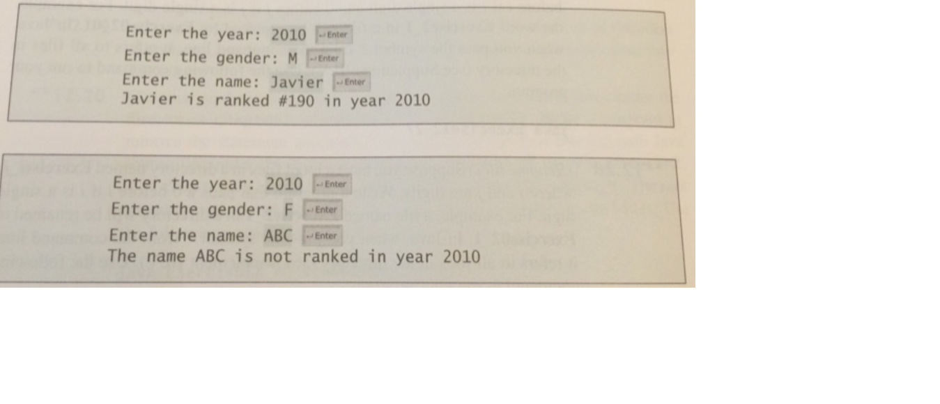 Solved JAVA (BABY NAME POPULARITY RANKING) The popularity | Chegg.com