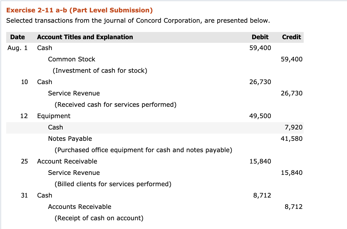 Solved Exercise 2-11 a-b (Part Level Submission) Selected | Chegg.com