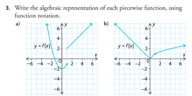 Solved Write the algebraic representation of each piecewise | Chegg.com