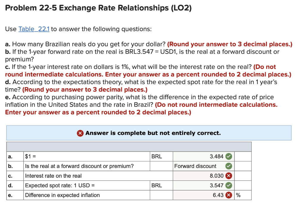 Solved Problem 22-5 Exchange Rate Relationships (LO2) Use | Chegg.com