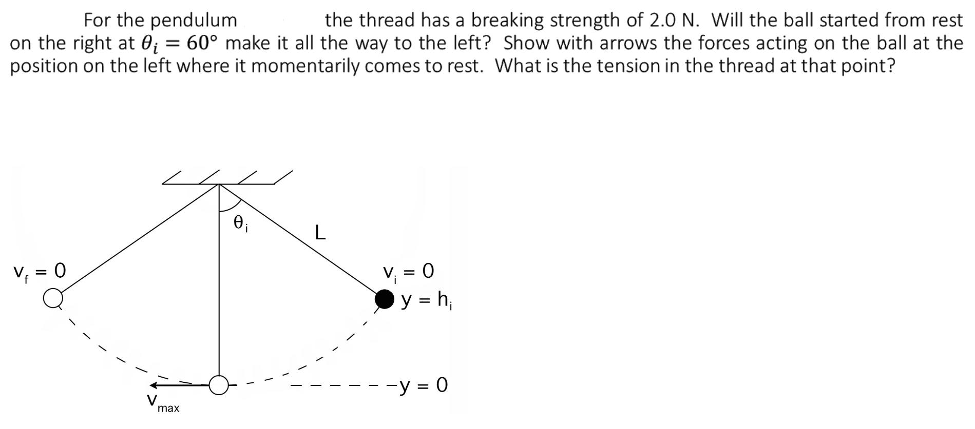 Solved For the pendulum the thread has a breaking strength | Chegg.com