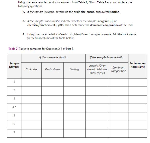 Solved Activity B: Identifying Sedimentary Rocks For this | Chegg.com