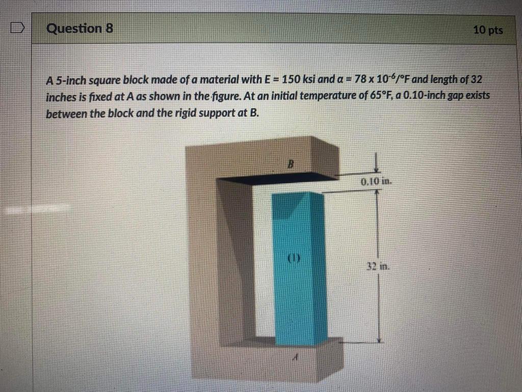 Solved D Question 8 A 5-inch square block made of a material | Chegg.com