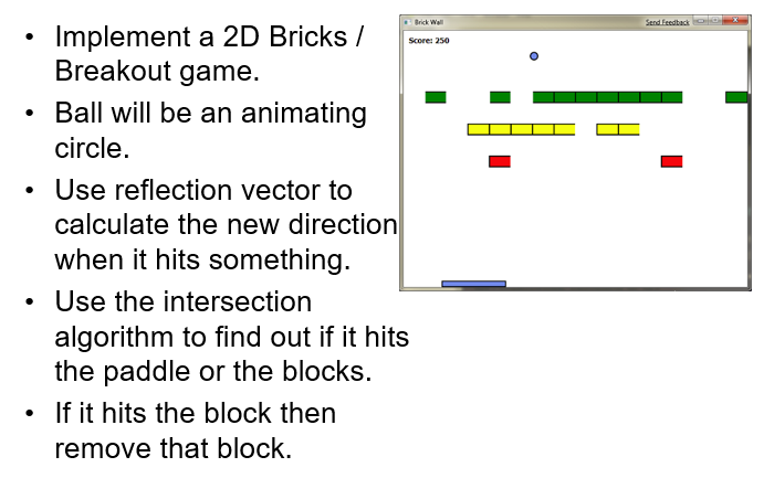 Solved - Implement a 2D Bricks / Breakout game. - Ball will | Chegg.com