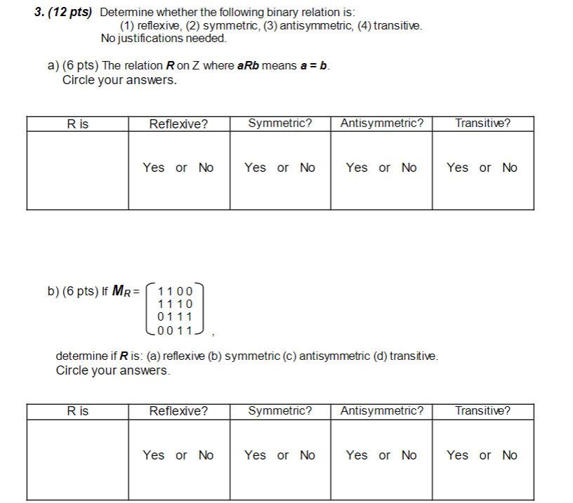 Solved (12 ﻿pts) ﻿Determine whether the following binary | Chegg.com