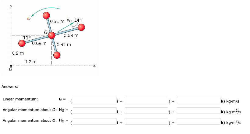 Solved Each of the five connected particles has a mass of | Chegg.com