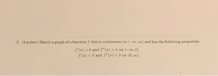Solved 2 4 Points Sketch A Graph Of A Function Fthat Is 