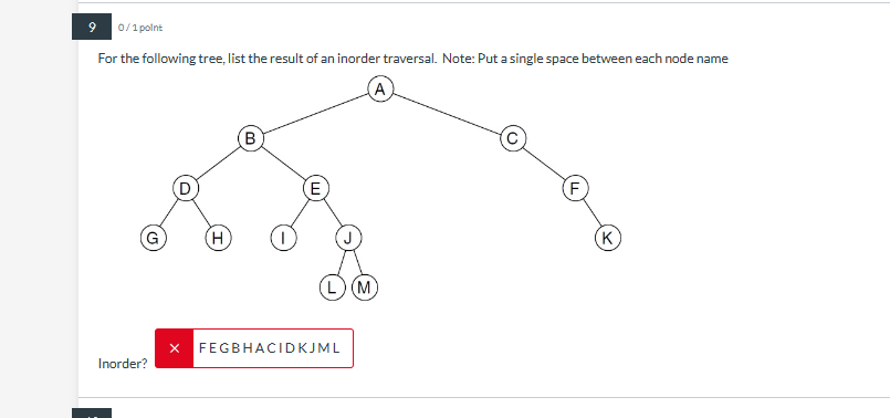 Solved For the following tree, list the result of an inorder | Chegg.com