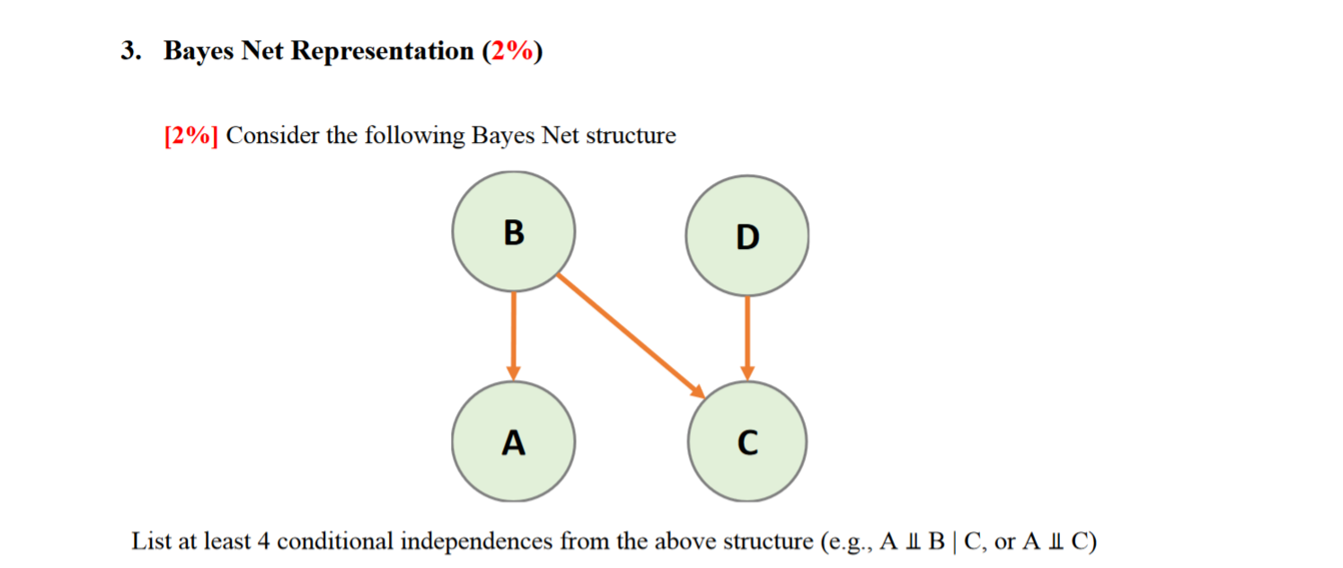 Solved 3. Bayes Net Representation (2%) [2%] Consider the | Chegg.com
