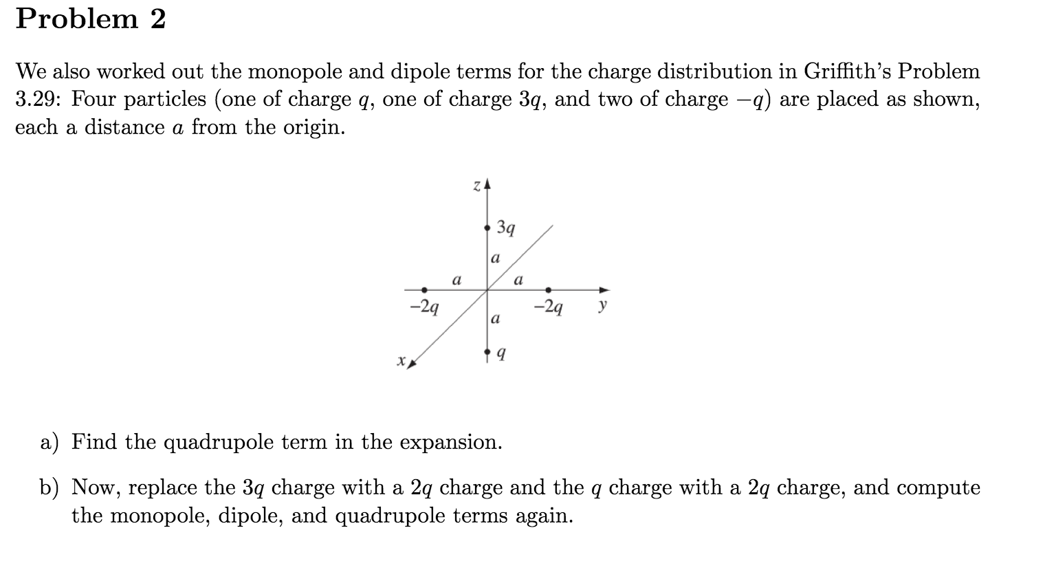 Solved Problem 2 We also worked out the monopole and dipole | Chegg.com