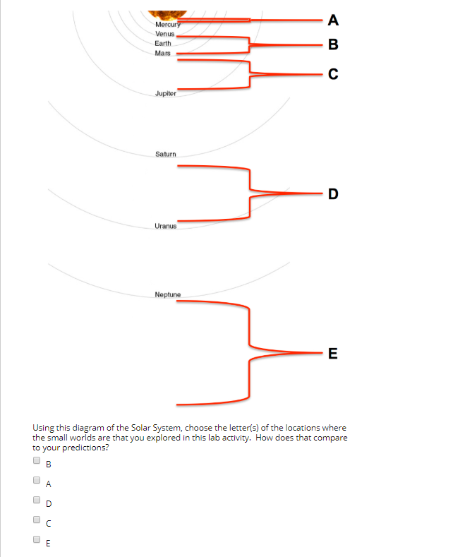 Solar System Lab Activities