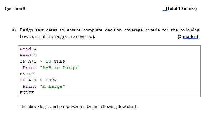 Solved Question 3 _(Total 10 marks) a) Design test cases to | Chegg.com
