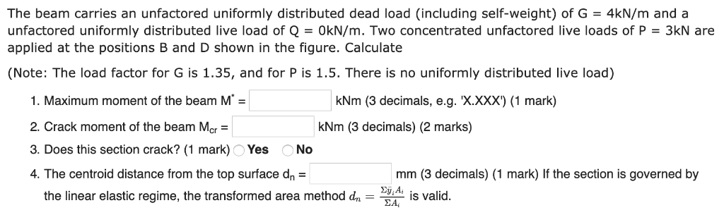 Solved The point loads are placed at the fixed positions | Chegg.com