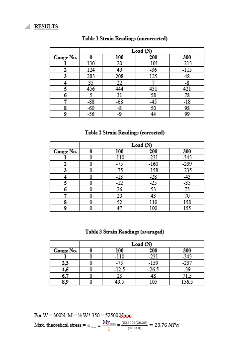 Bending Stress In A Beam Lab Report Observation - The Best Picture Of Beam