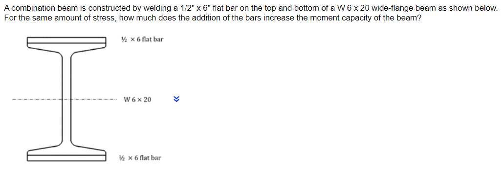 A combination beam is constructed by welding a 1/2" | Chegg.com