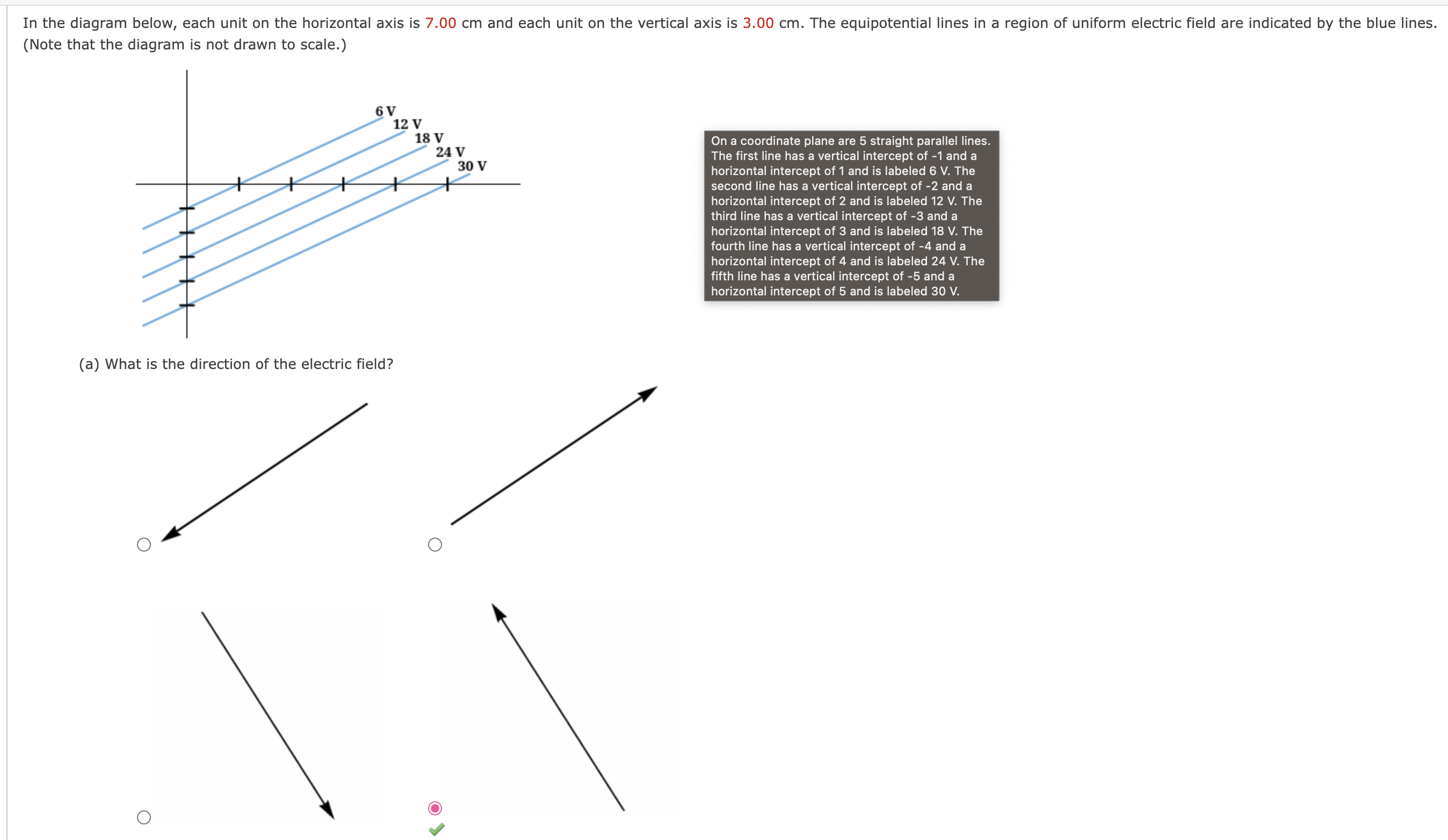 Solved On a coordinate plane are 5 straight parallel lines. | Chegg.com