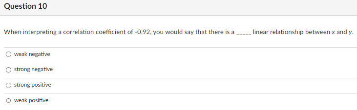 Solved When interpreting a correlation coefficient of -0.92 | Chegg.com