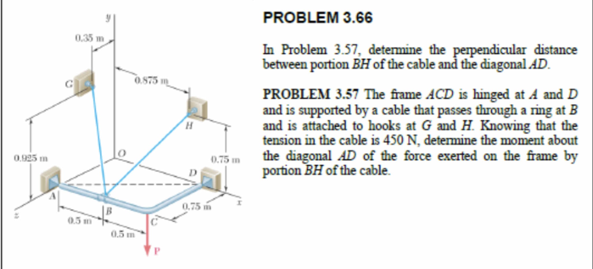 Solved Please solve problem 3.66: determine the | Chegg.com