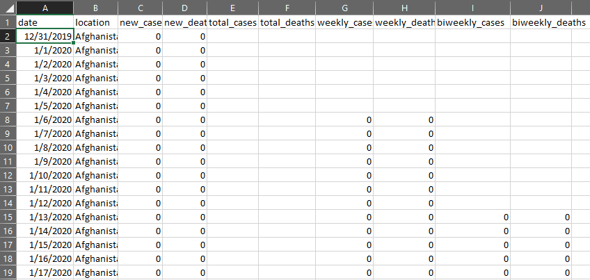 Solved Sample full_data.csv file. A file titled | Chegg.com