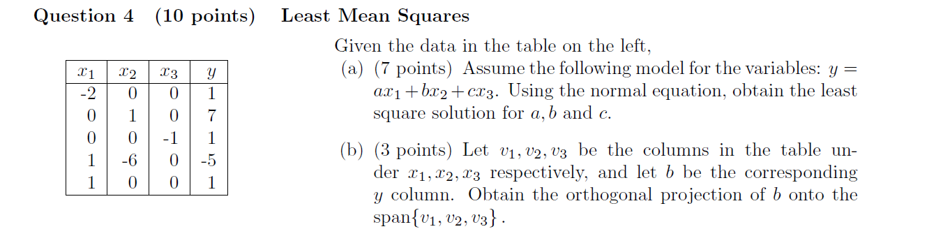 Solved Question 4 (10 points) Least Mean Squares Given the | Chegg.com