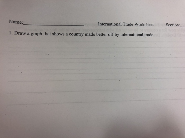 Solved Section:_ International Trade Worksheet Name: 1. Draw | Chegg.com