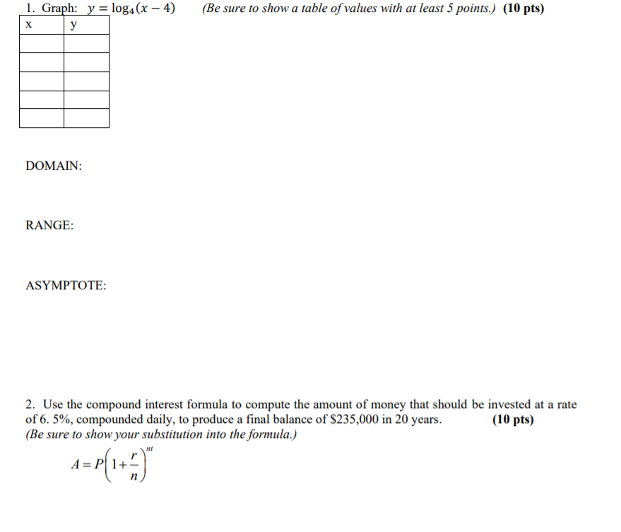 Solved 1. Graph: y = log4(x – 4) y (Be sure to show a table | Chegg.com