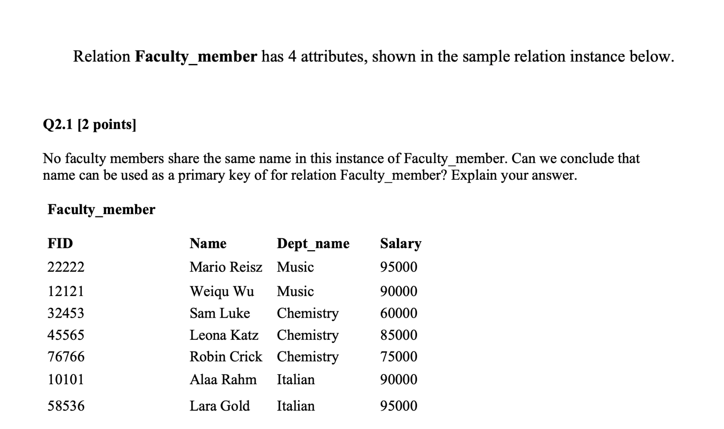 Solved Relation Faculty member has 4 attributes, shown in | Chegg.com