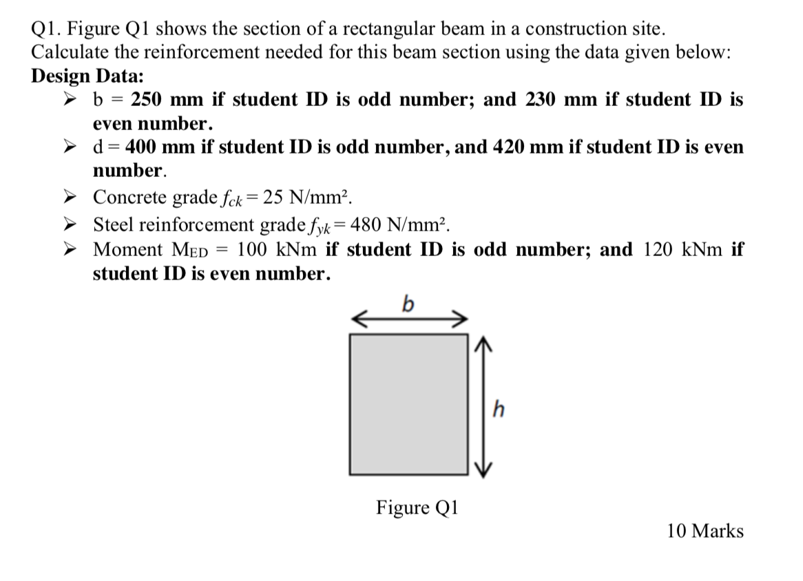 Solved Q1. Figure Q1 shows the section of a rectangular beam | Chegg.com