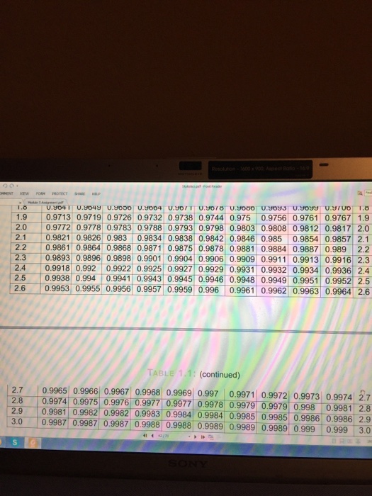 Solved 6. What is the probability of a z-score less than | Chegg.com
