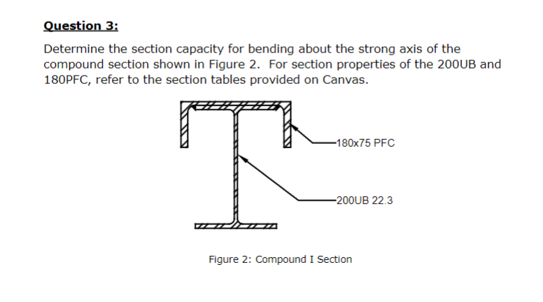 Solved Determine the section capacity for bending about the | Chegg.com