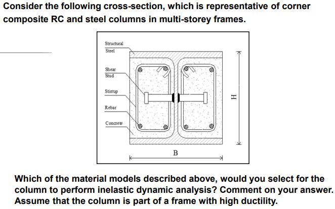 Solved Consider the following cross-section, which is | Chegg.com