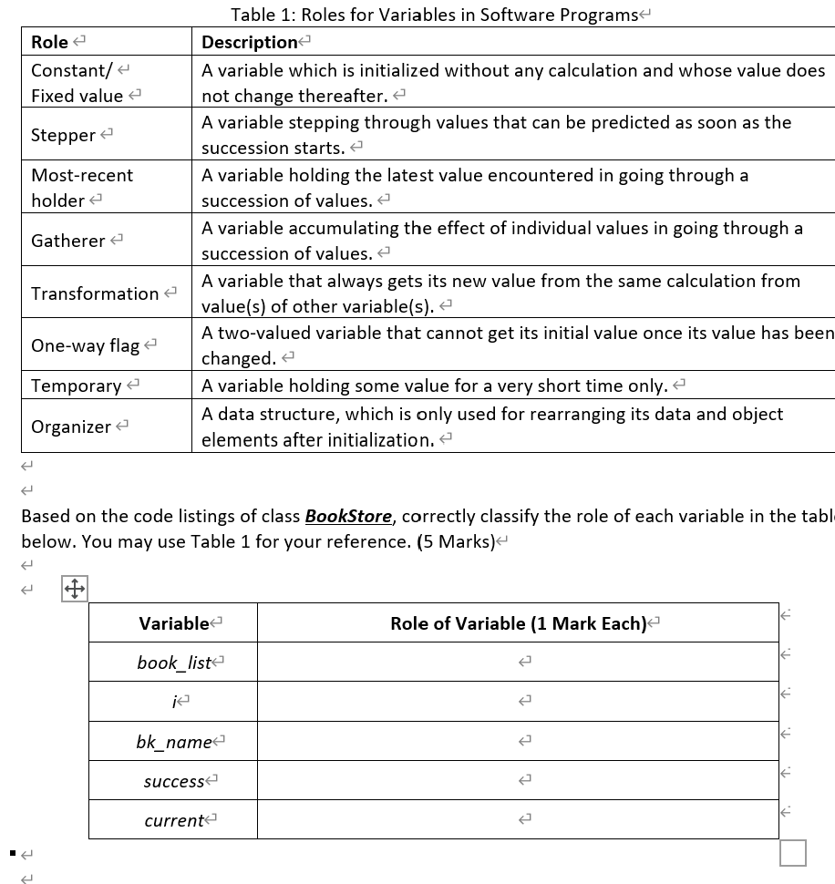 Solved The book store is developing a new software system, | Chegg.com