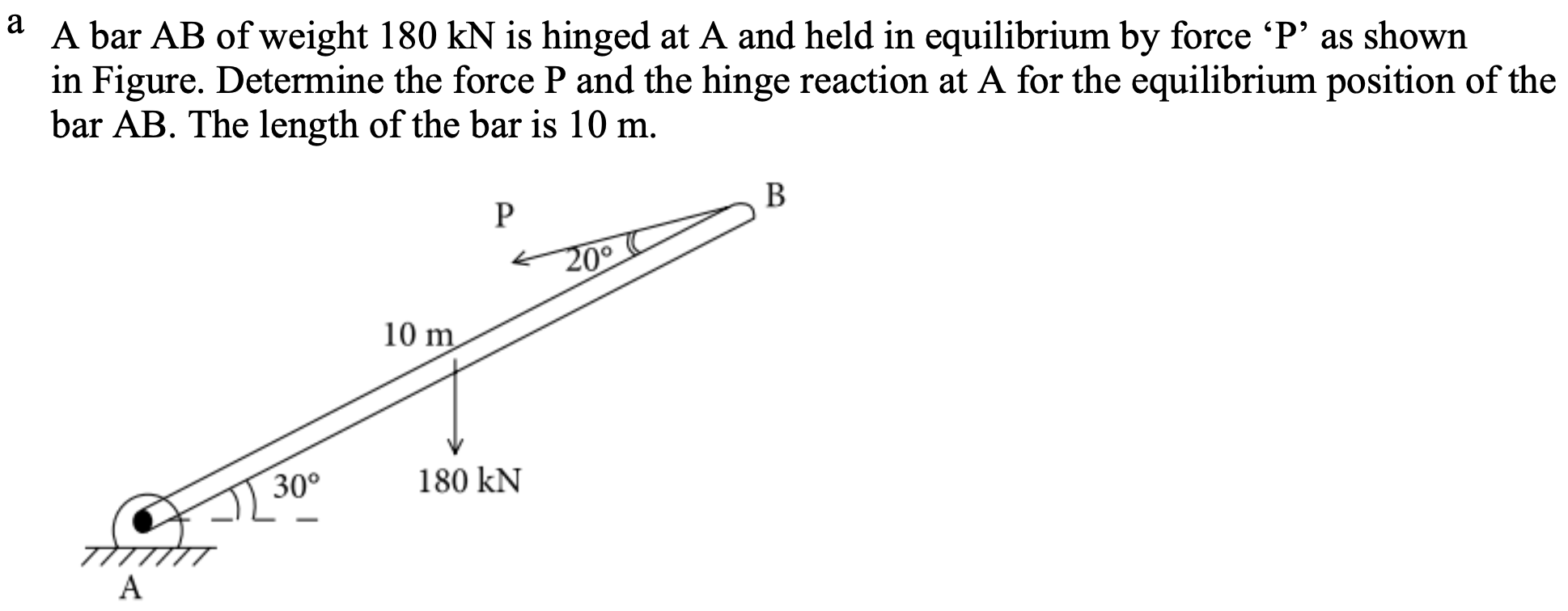 Solved a A bar AB ﻿of weight 180kN ﻿is hinged at A and held | Chegg.com