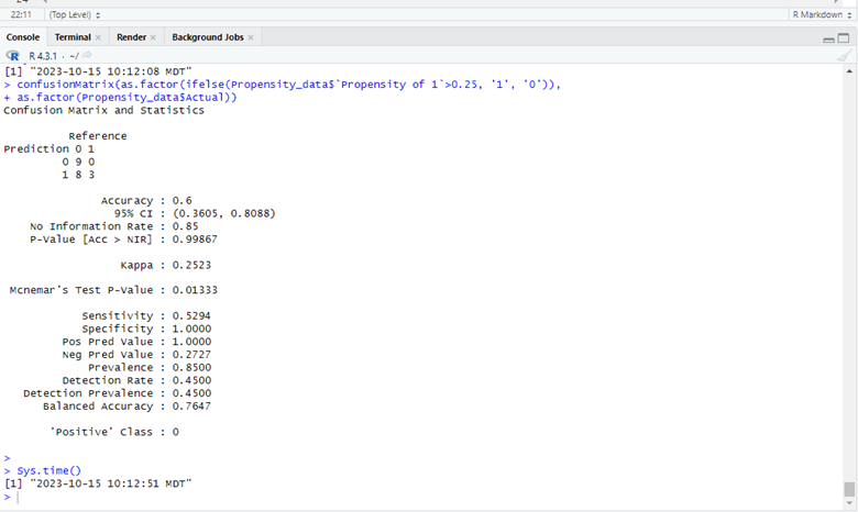 Solved How to interpret the output below, from RStudio? QR | Chegg.com