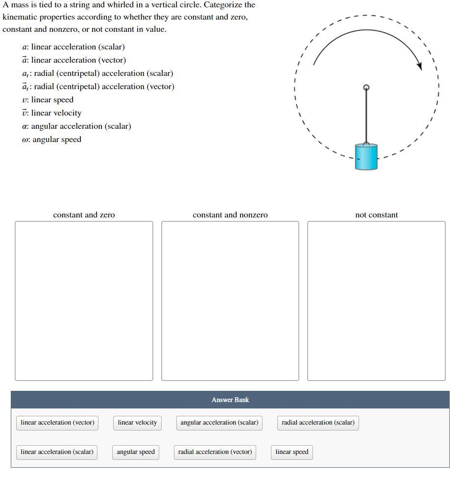 Solved A mass is tied to a string and whirled in a vertical | Chegg.com