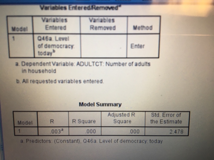 Solved Interpret both tables and explain results | Chegg.com