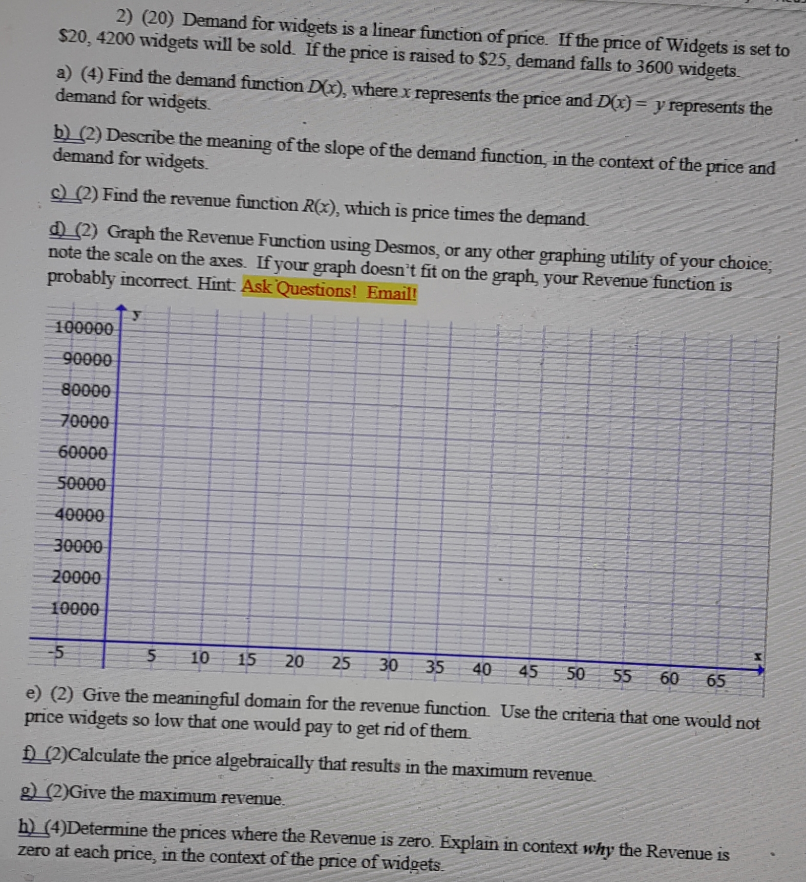 Solved 2) (20) Demand for widgets is a linear function of | Chegg.com