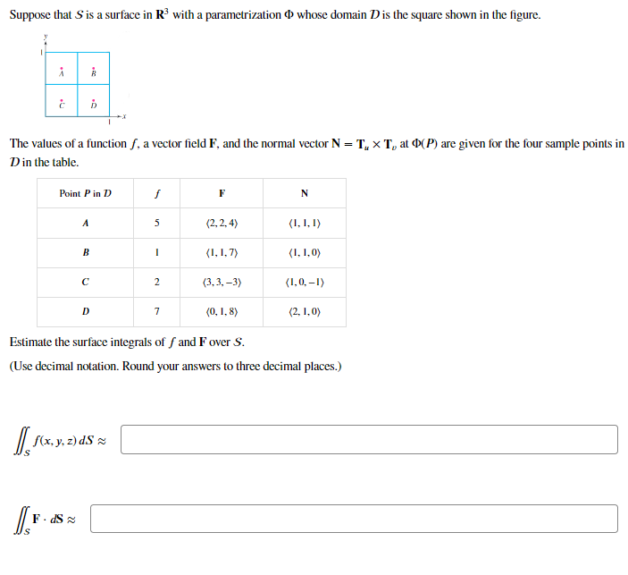 Solved Suppose that S is a surface in R3 with a | Chegg.com