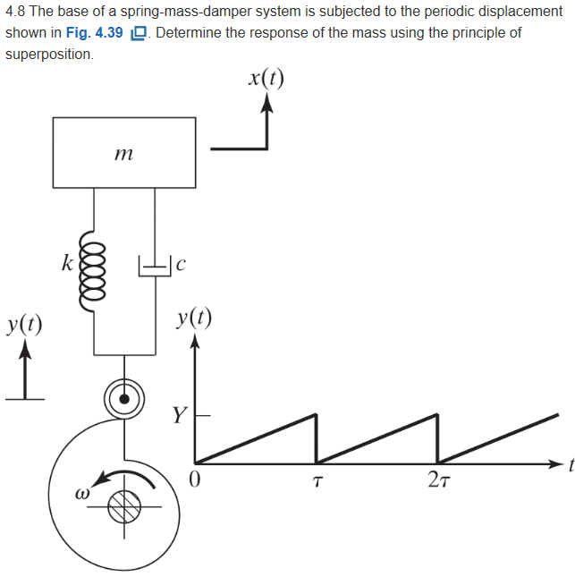 Solved 4.8 The base of a spring-mass-damper system is | Chegg.com