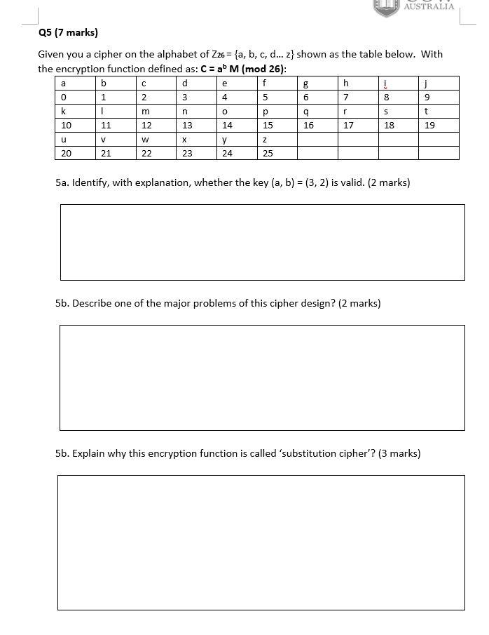 Solved Given you a cipher on the alphabet of Z26={a,b,c,d…z} | Chegg.com