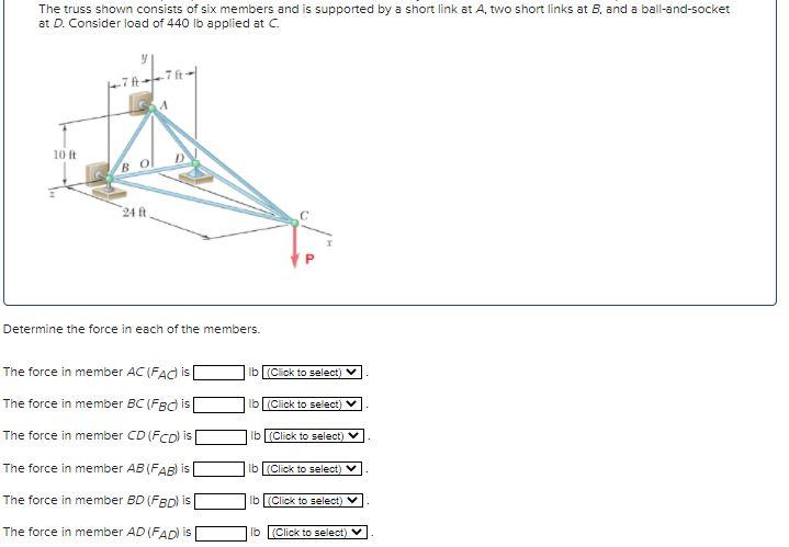 Solved The truss shown consists of six members and is | Chegg.com