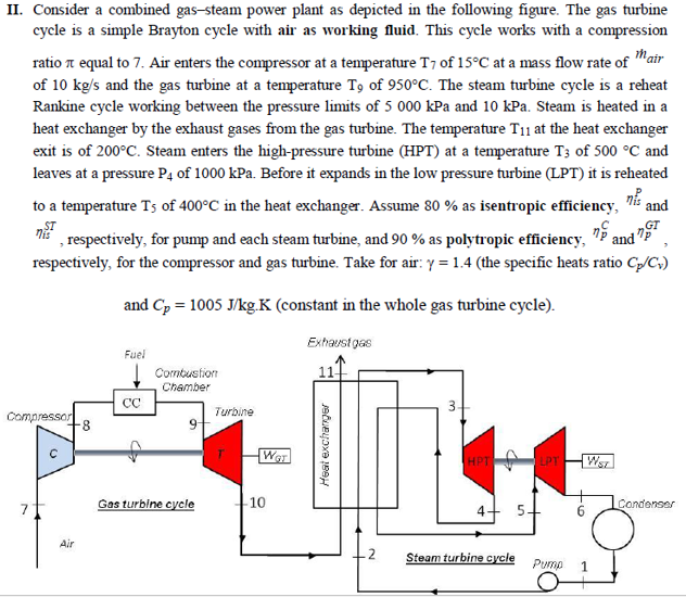 II. Consider a combined gas-steam power plant as | Chegg.com