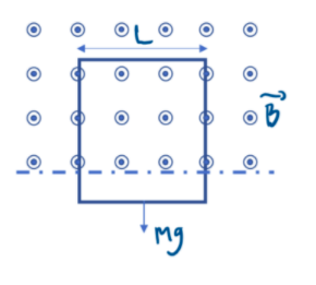 Solved In the figure below, a rectangular conducting wire of | Chegg.com