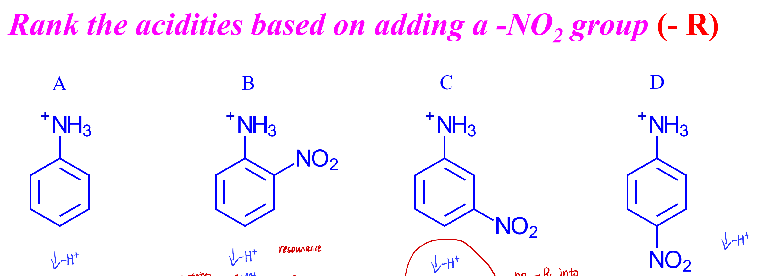 Solved Rank the acidities based on adding a −NO2 group | Chegg.com