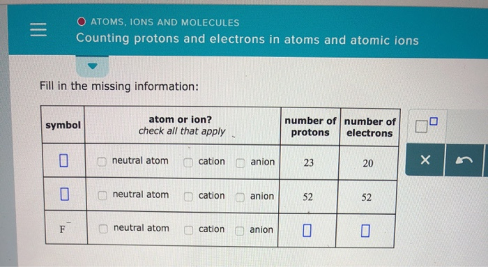 Solved O ATOMS, IONS AND MOLECULES Counting protons and | Chegg.com