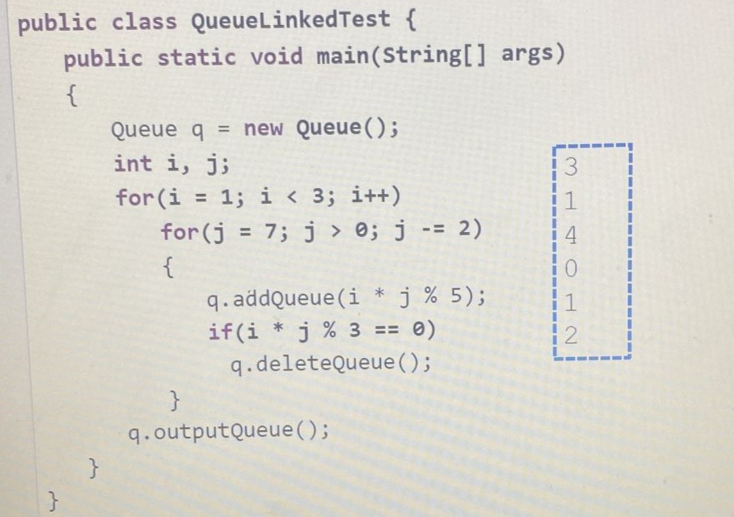 Solved public class QueueLinkedTest {public static void | Chegg.com