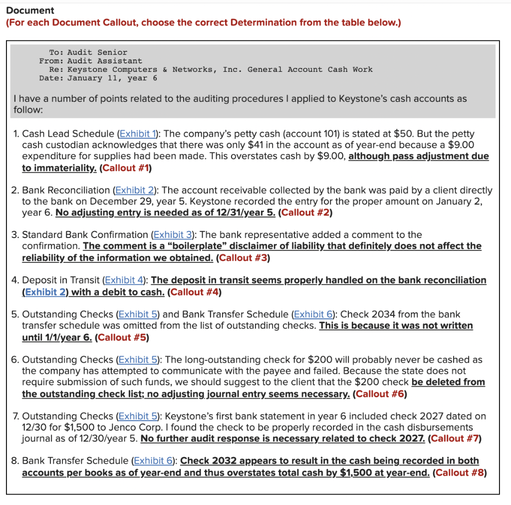 This simulation presents the Keystone Computers & | Chegg.com