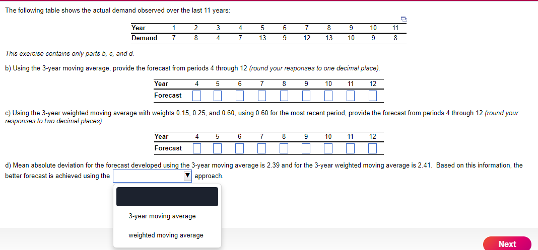Solved The following table shows the actual demand observed | Chegg.com