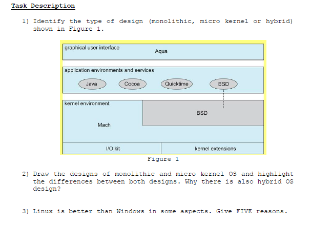 Solved Task Description 1) Identify the type of design | Chegg.com